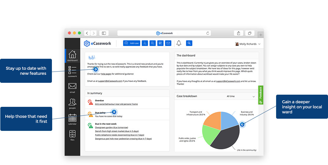 Case management & CRM for councillors | eCasework